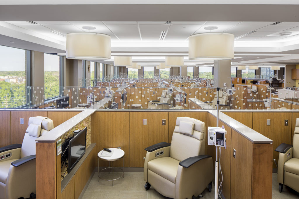 Chemotherapy, Hormonal Therapy, Biological Therapy & Immunotherapy For ...